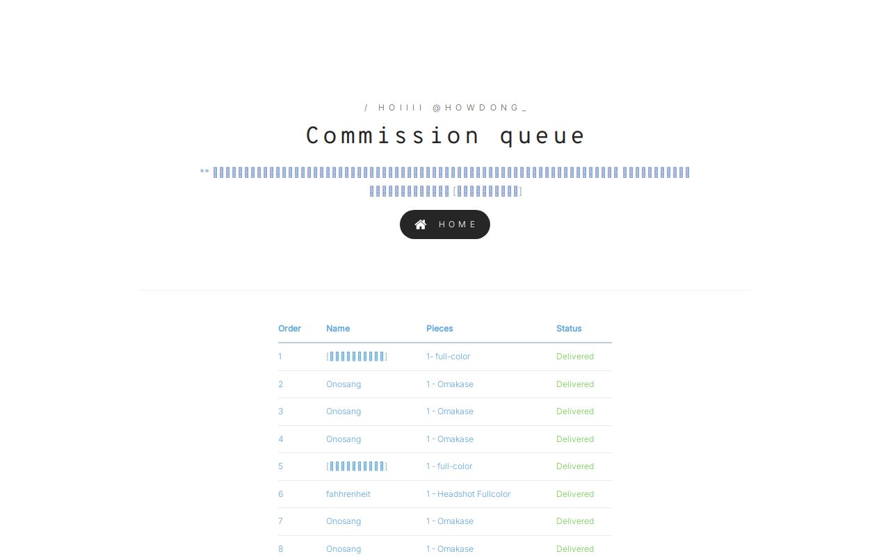 Commission queue_HOIIII